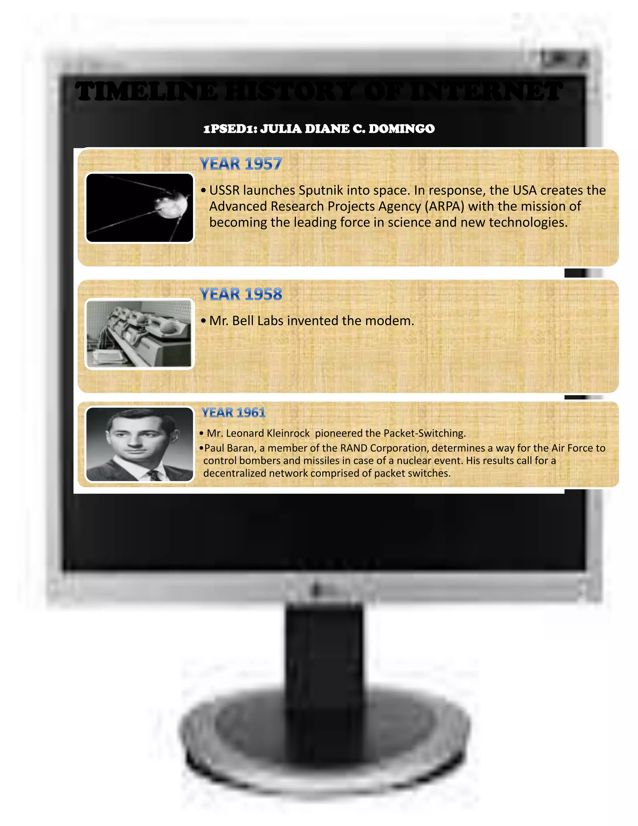 Timeline History of Internet | DOCX