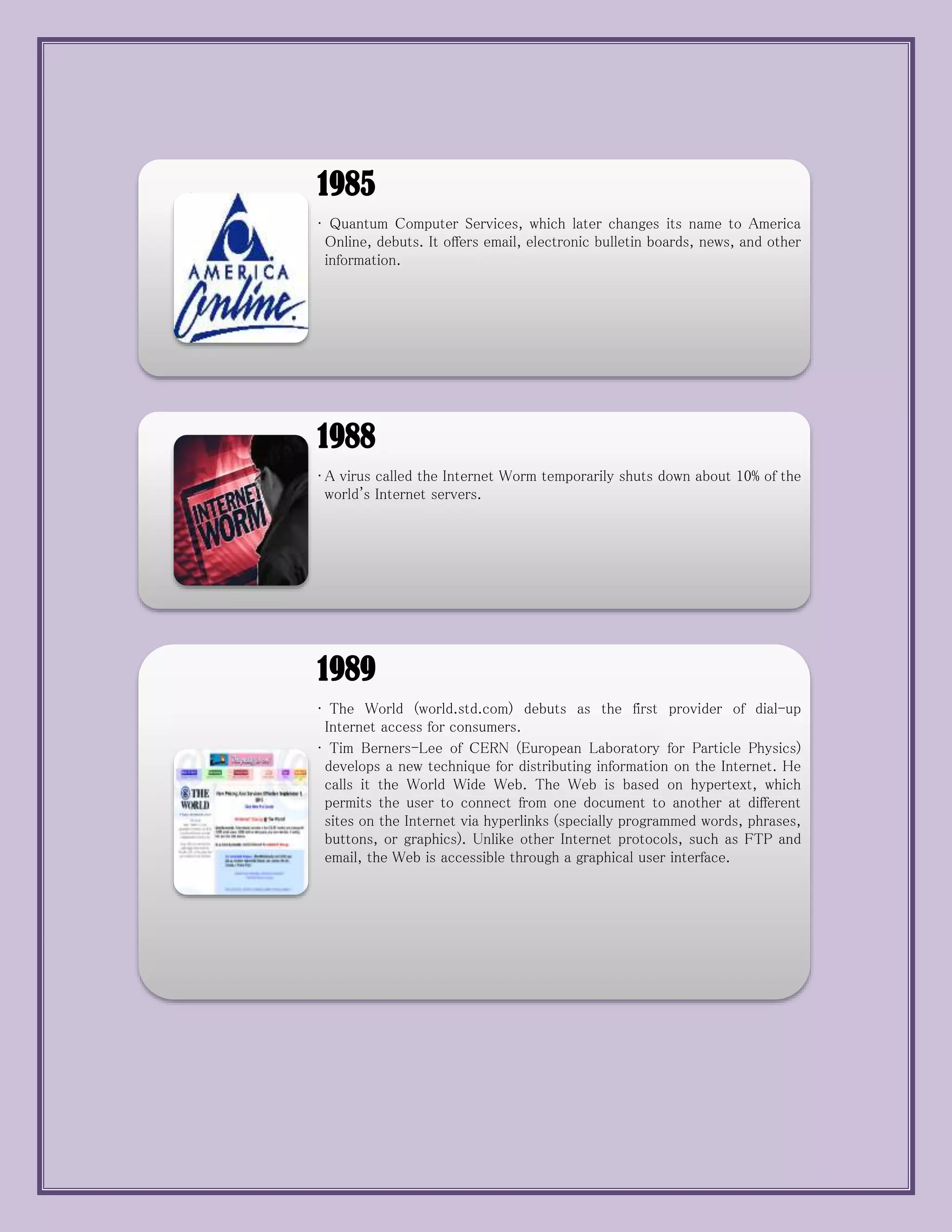 Activity 10 timeline history of internet | DOCX