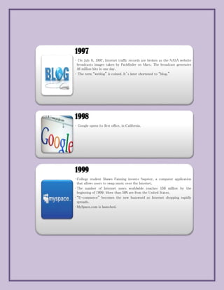 Activity 10 timeline history of internet | DOCX