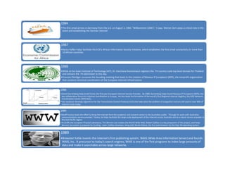 History of the Internet | DOCX