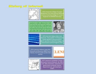 Activity 10 timeline history of internet | PPT