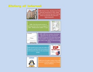 Activity 10 timeline history of internet | PPT