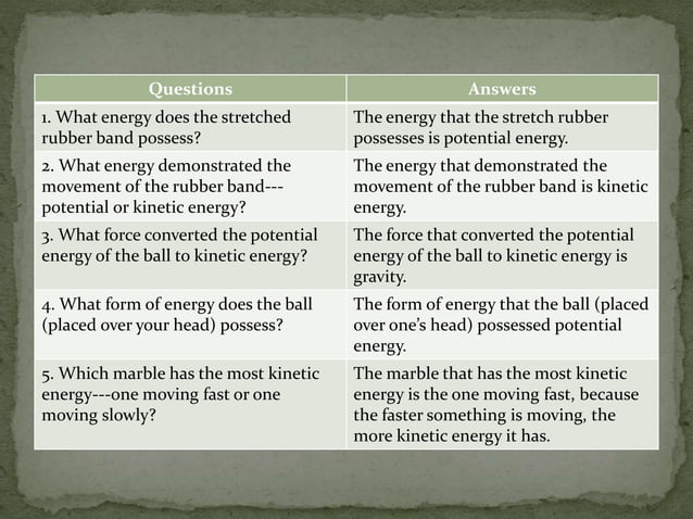 Energy transformation - Science 6 | PPTX