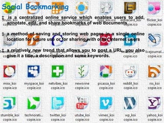 Activity 11 Common Online Terminologies | PPT