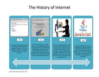 Activity12 history of internet | DOCX