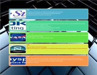 Activity12_ History of Internet | PPT