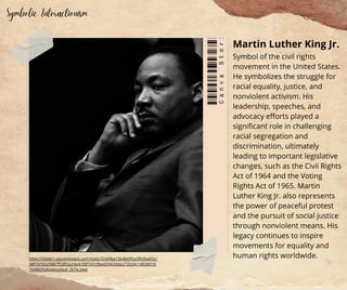 Activity 1_20 Examples of Symbolic Interactionism_Mark Anthony Manansala.pdf