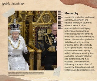 Activity 1_20 Examples of Symbolic Interactionism_Mark Anthony Manansala.pdf