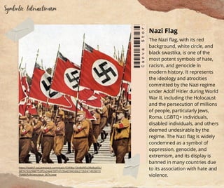 Activity 1_20 Examples of Symbolic Interactionism_Mark Anthony Manansala.pdf