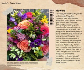 Activity 1_20 Examples of Symbolic Interactionism_Mark Anthony Manansala.pdf