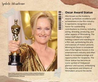 Activity 1_20 Examples of Symbolic Interactionism_Mark Anthony ...