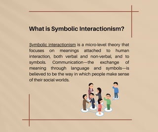 Activity 1_20 Examples of Symbolic Interactionism_Mark Anthony Manansala.pdf