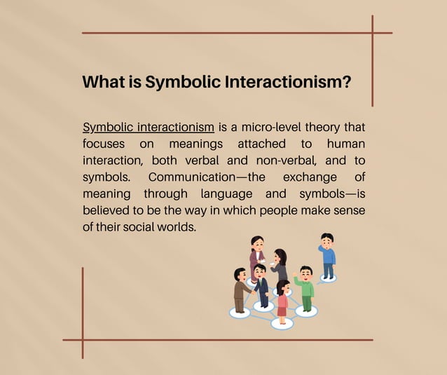 Activity 1_20 Examples of Symbolic Interactionism_Mark Anthony ...