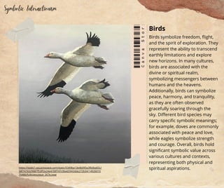 Activity 1_20 Examples of Symbolic Interactionism_Mark Anthony Manansala.pdf