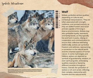 Activity 1_20 Examples of Symbolic Interactionism_Mark Anthony Manansala.pdf