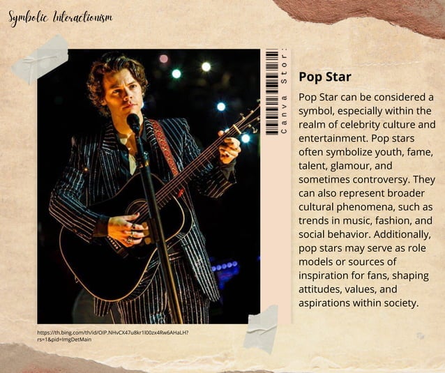 Activity 1_20 Examples of Symbolic Interactionism_Mark Anthony ...