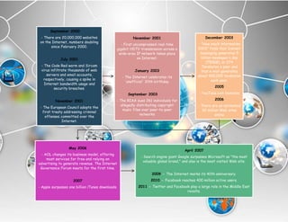 Timeline history of internet | PPT