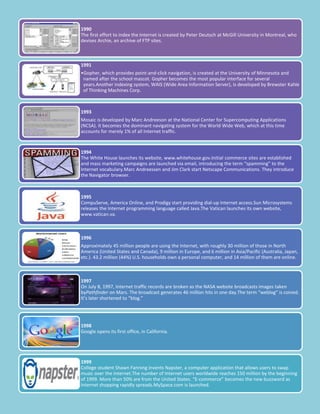 Timeline History of Internet | DOCX