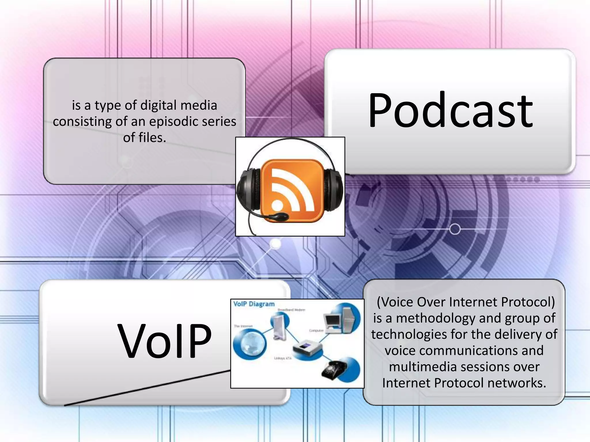 Common Online Terminologies | PPT