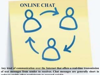 common online terminologies | PPT