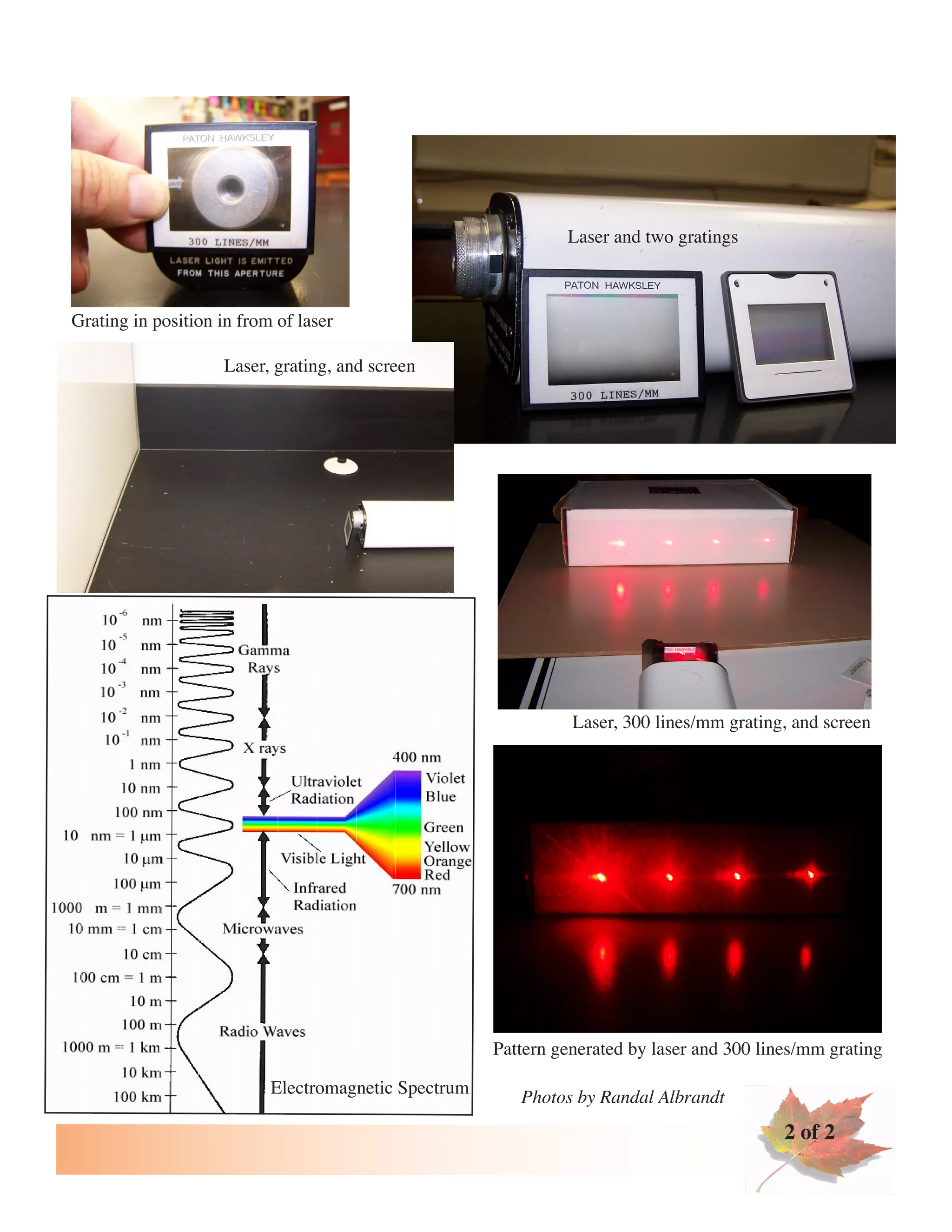 Wavelength of Laser Light | PDF