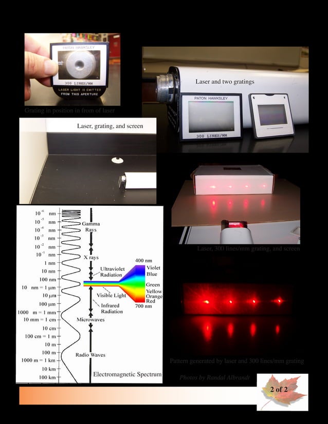 Wavelength of Laser Light | PDF