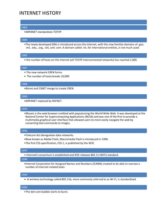 history of internet timeline | DOCX