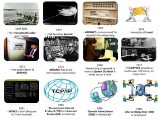 A Brief Internet Timeline | DOCX