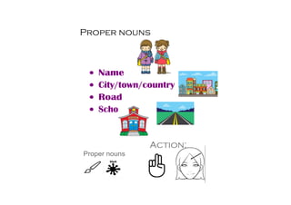 Activity 14: Verbs | PDF | Soccer | Sports