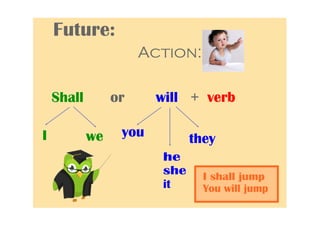 Activity 18: Future | PDF