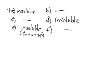 Activity1 Aqueous Reactions | PDF