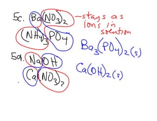 Activity1 Aqueous Reactions | PDF