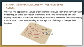 Activity 1 (Directional Derivative and Gradient with minimum 3 ...