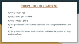 Activity 1 (Directional Derivative and Gradient with minimum 3 ...