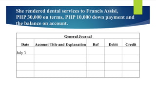 Activity #1 JOURNALIZING BUSINESS TRANSACTIONS.pptx