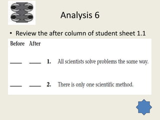 Activity 1 saving fred | PPT