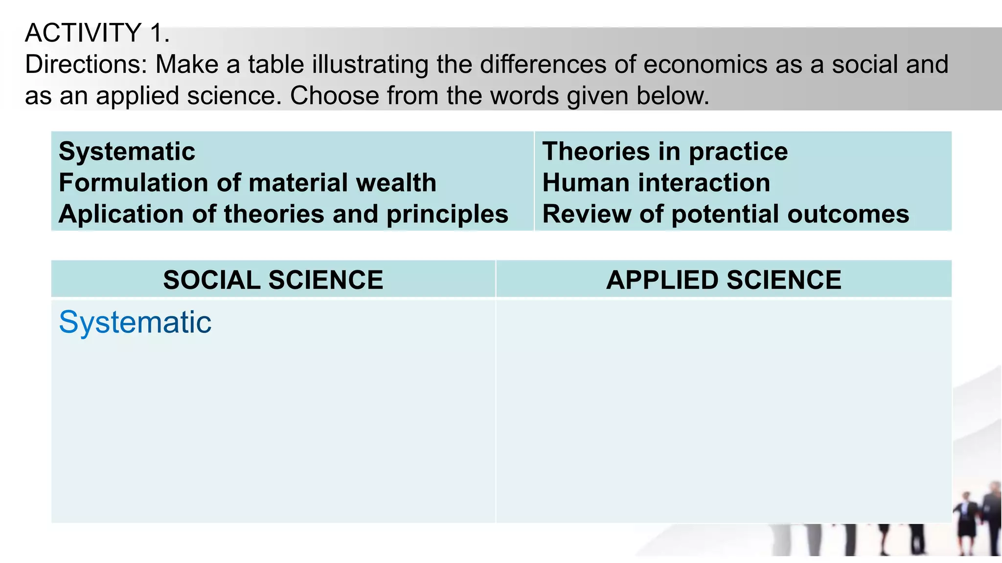 ACTIVITY 1 SOCIAL SCIENCE VS APPLIED SCIENCE.pptx
