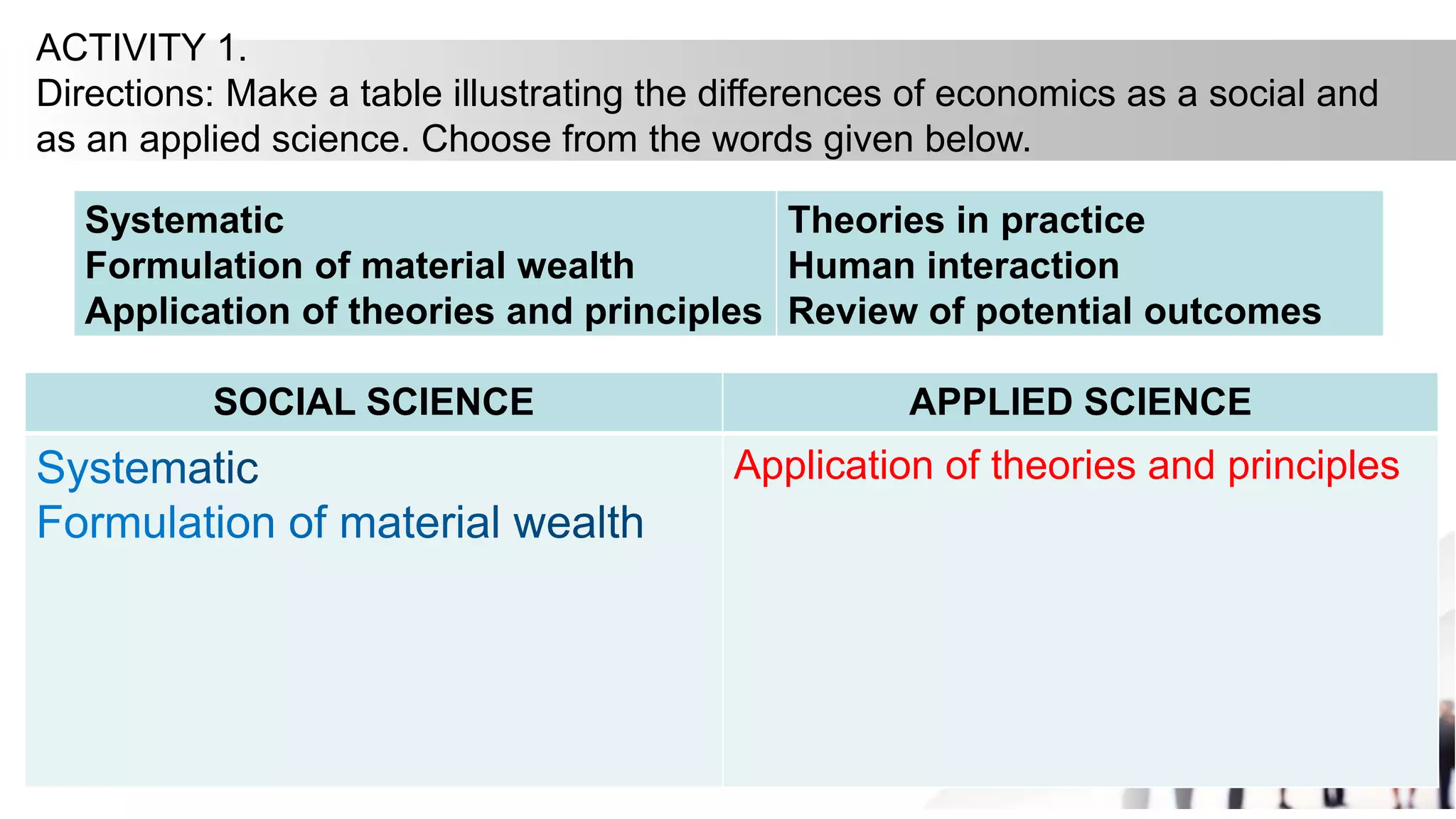 ACTIVITY 1 SOCIAL SCIENCE VS APPLIED SCIENCE.pptx