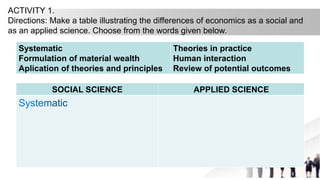 ACTIVITY 1 SOCIAL SCIENCE VS APPLIED SCIENCE.pptx