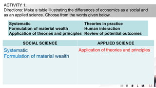 ACTIVITY 1 SOCIAL SCIENCE VS APPLIED SCIENCE.pptx