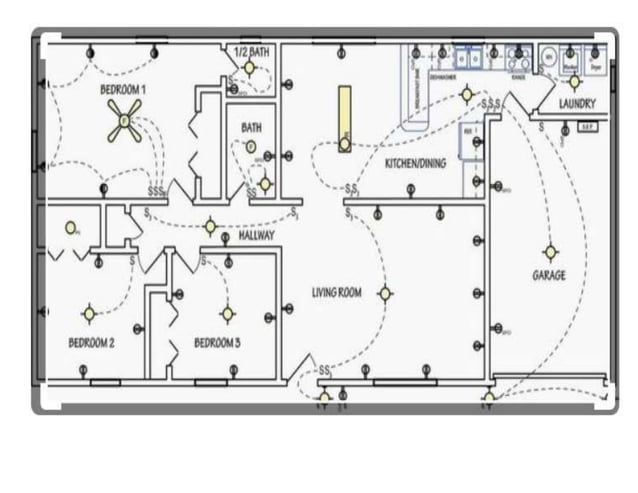 ACTIVITY 1 WIRING PLAN.docx