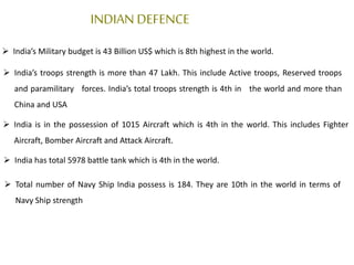 India's Defence | PPT
