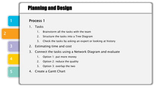 Project Management Toolkit | PPTX