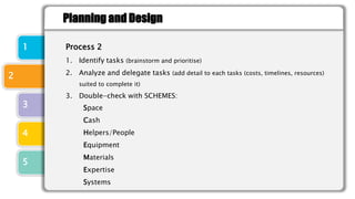 Project Management Toolkit | PPTX