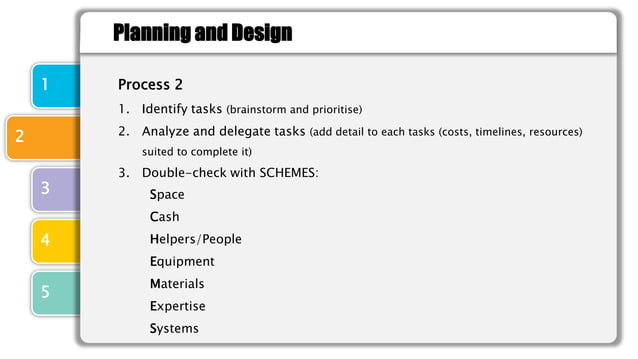 Project Management Toolkit | PPTX