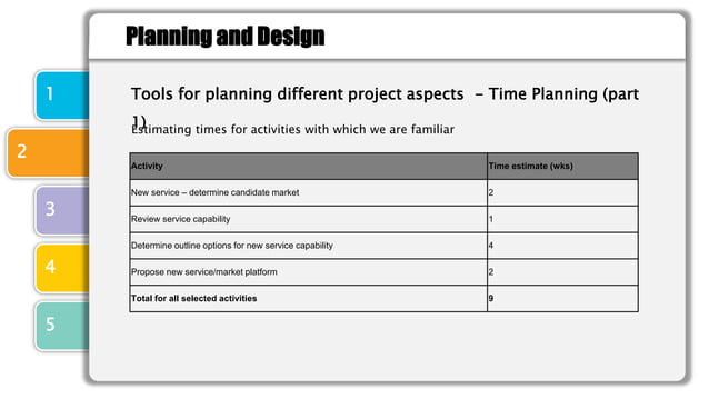 Project Management Toolkit | PPTX