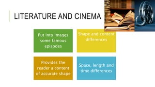 Activity2.3 film making | PPT