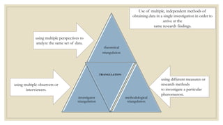 Activity 2.1 project design | PPT