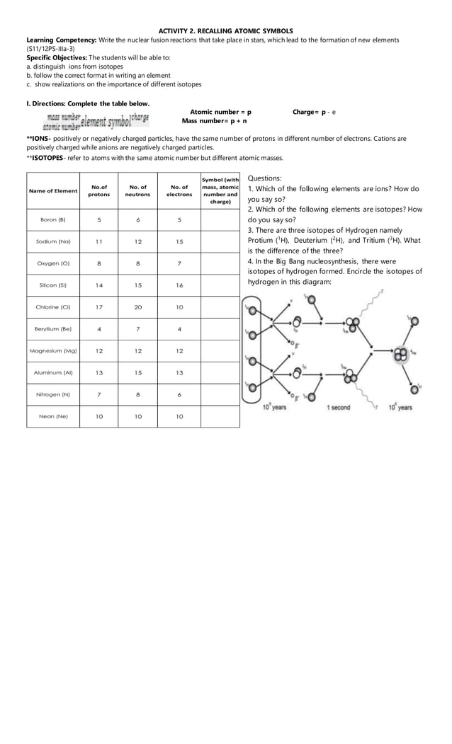 Activity 2.nucleosynthesis | DOCX