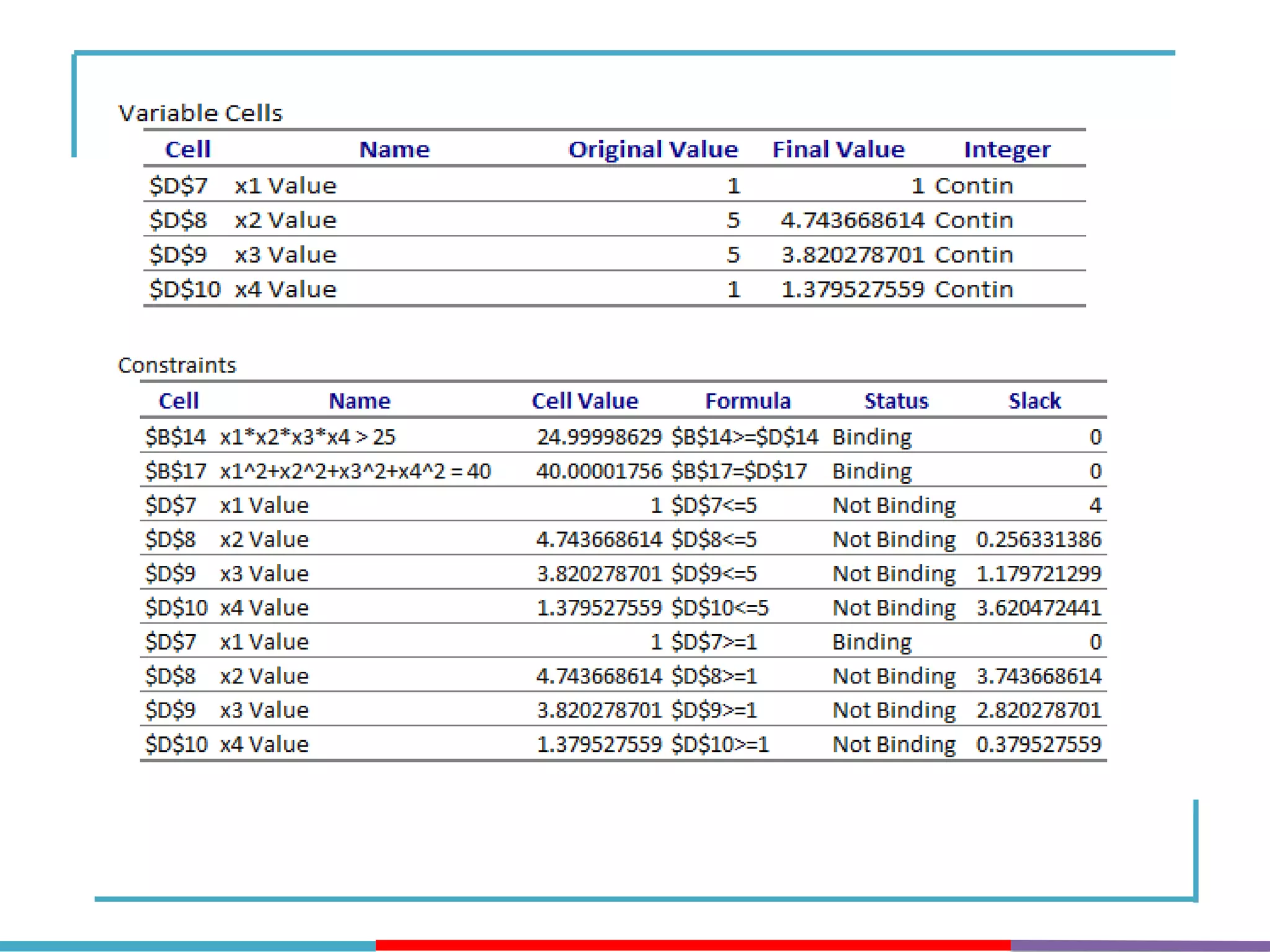 Classification Of Optimization Techniques PDF Computer Software And classification-of-optimization-techniques-pdf-computer-software-and